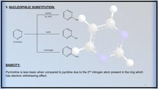 CHEMISTRY AND SYNTHESIS OF PYRIMIDINE - HETEROCYCLIC CHEMISTRY | PPTX ...