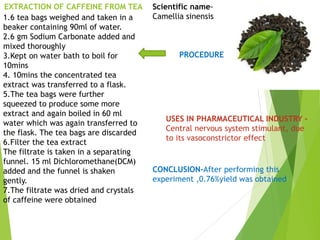 extraction of important phytodrug | PPTX | Chemistry | Science