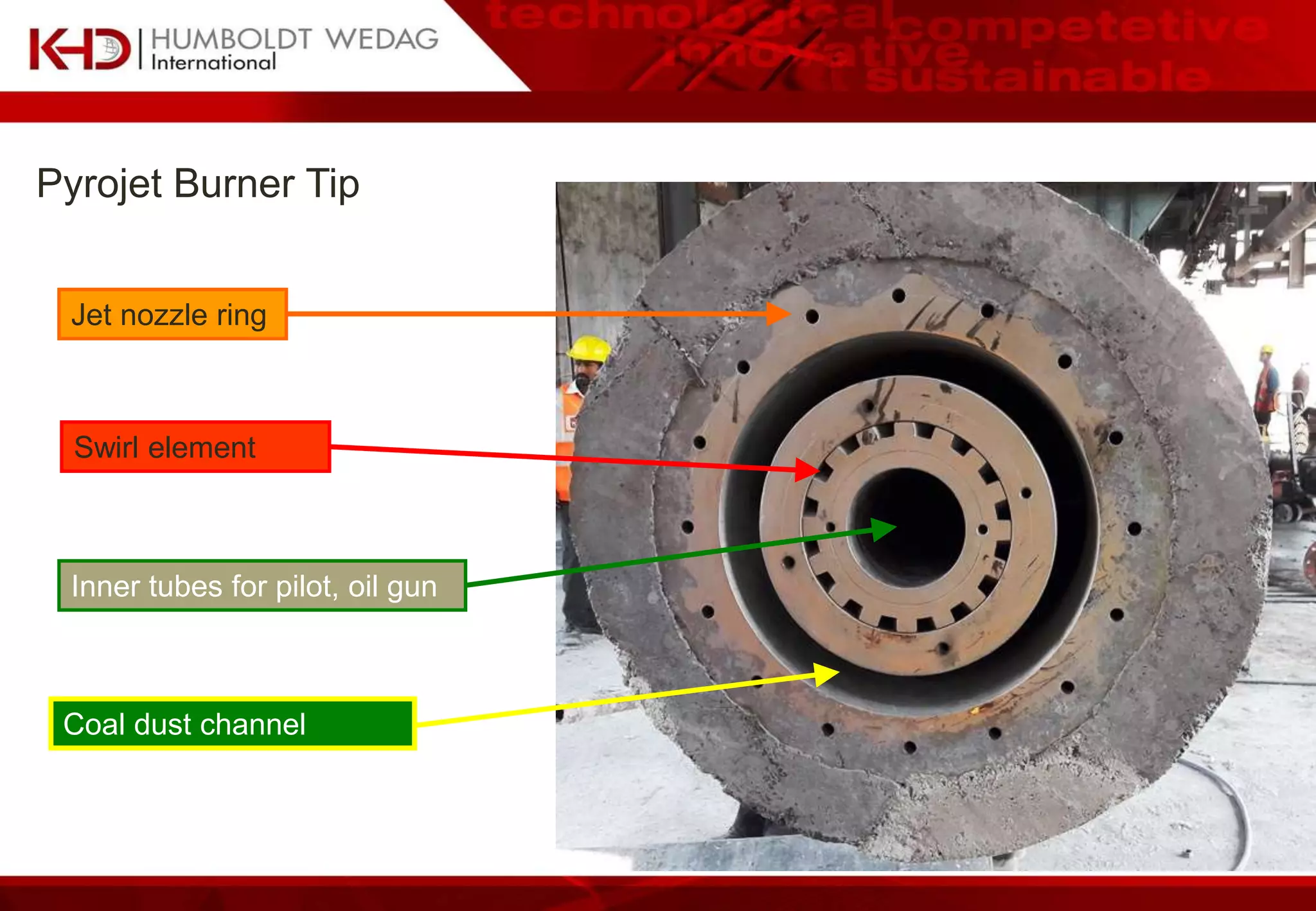 PYRO-JET BURNER Prism Johnson Cement.ppt
