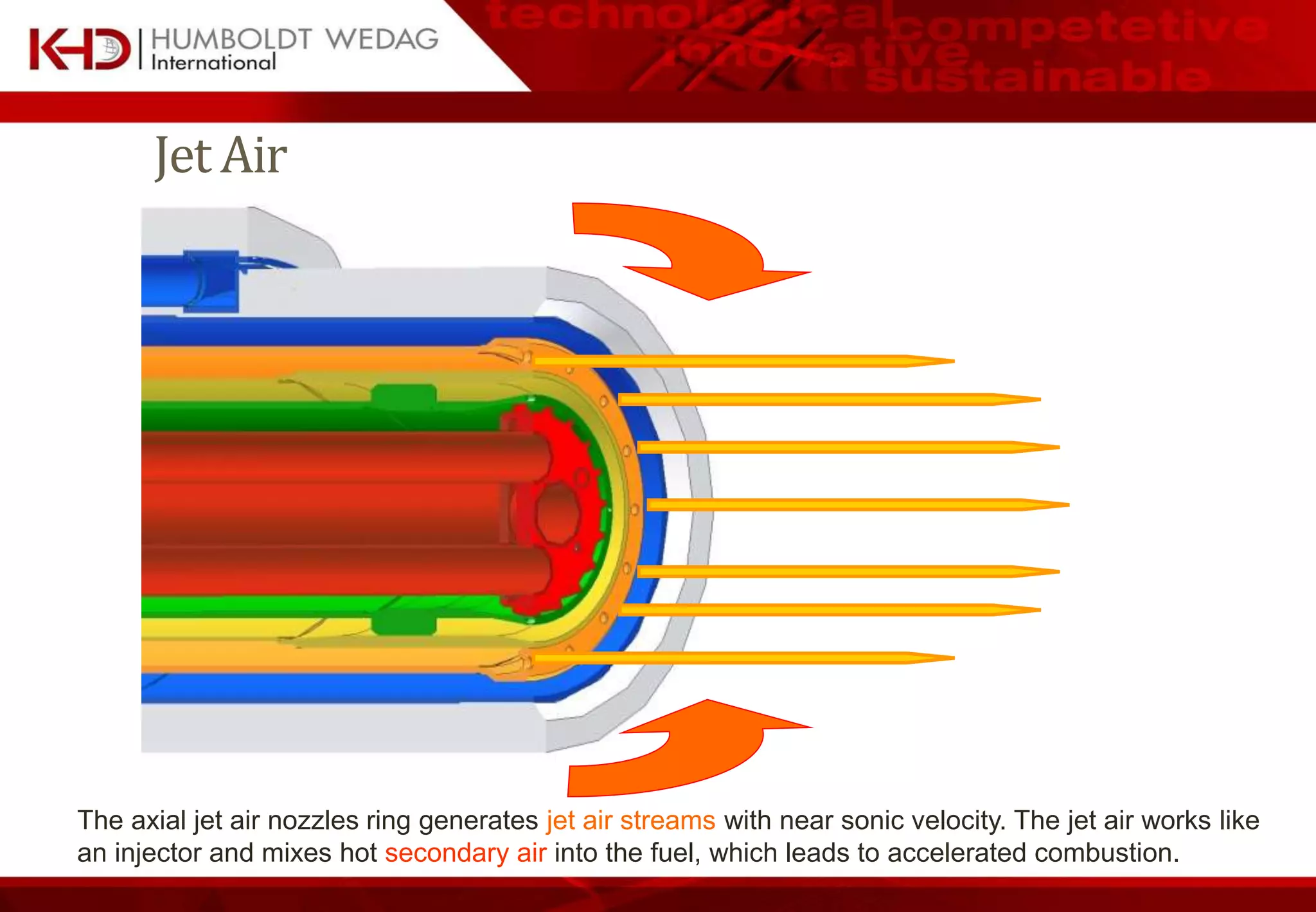 PYRO-JET BURNER Prism Johnson Cement.ppt