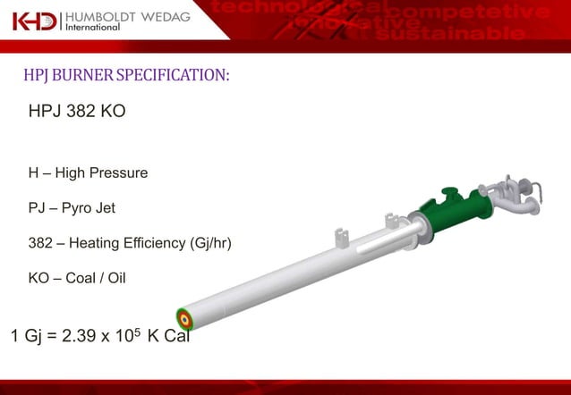 PYRO-JET BURNER Prism Johnson Cement.ppt