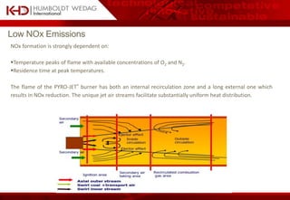 PYRO-JET BURNER Prism Johnson Cement.ppt