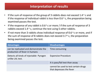 Pyrogen and pyrogenicity | PPTX