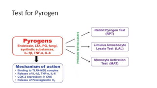 Pyrogenicity and methods . | PPTX | Infectious Diseases | Diseases and ...