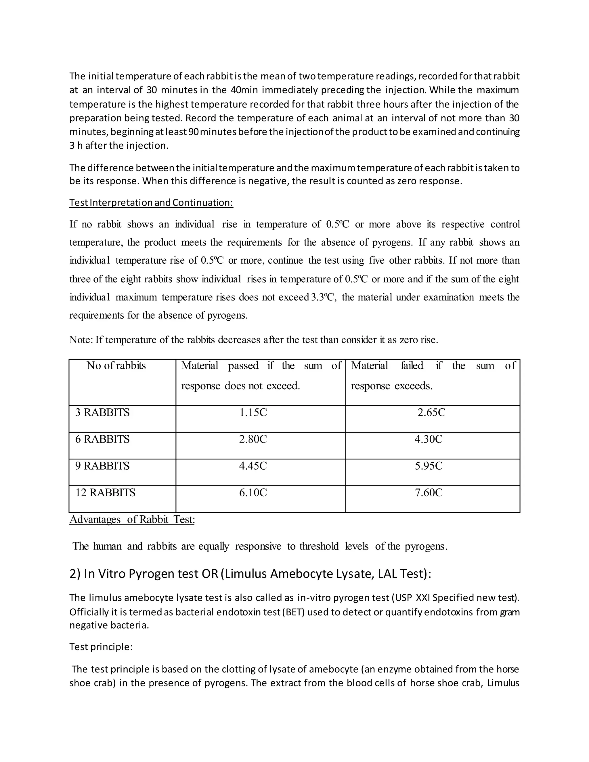 Pyrogens test | DOCX