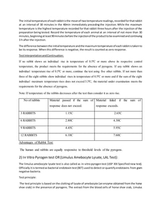 Pyrogens test | DOCX
