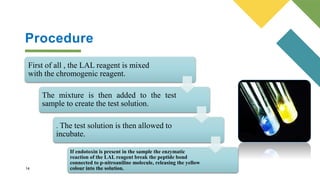 Pyrogen teat(lal test) | PPTX