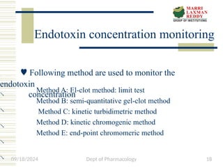 SCREENING METHODS IN PHARMQACOLOGY pyrogen testing TOPIC.pptx