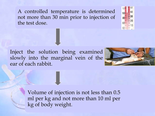 Pyrogen test parth | PPTX