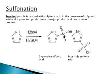 Pyrrole | PPT