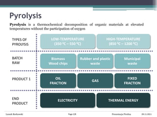 Pyrolysis Eng 160412 | PDF | Chemistry | Science