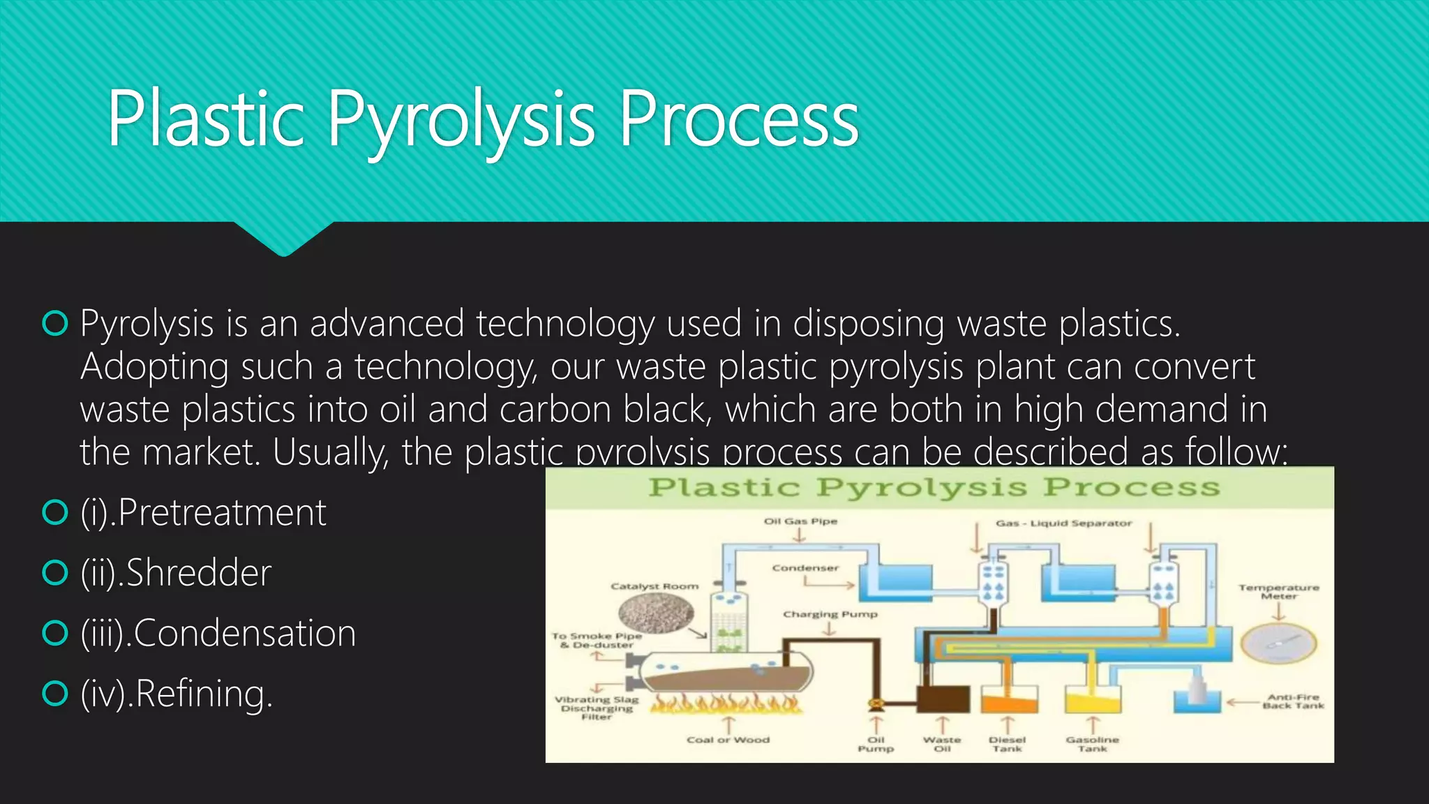 Pyrolysis of waste plastics into fuels | PPTX