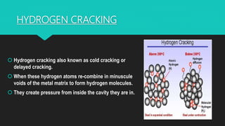 Pyrolysis of waste plastics into fuels | PPTX