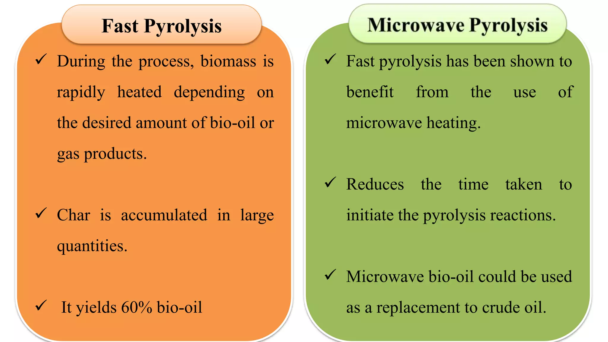 Pyrolysis ppt | PPTX