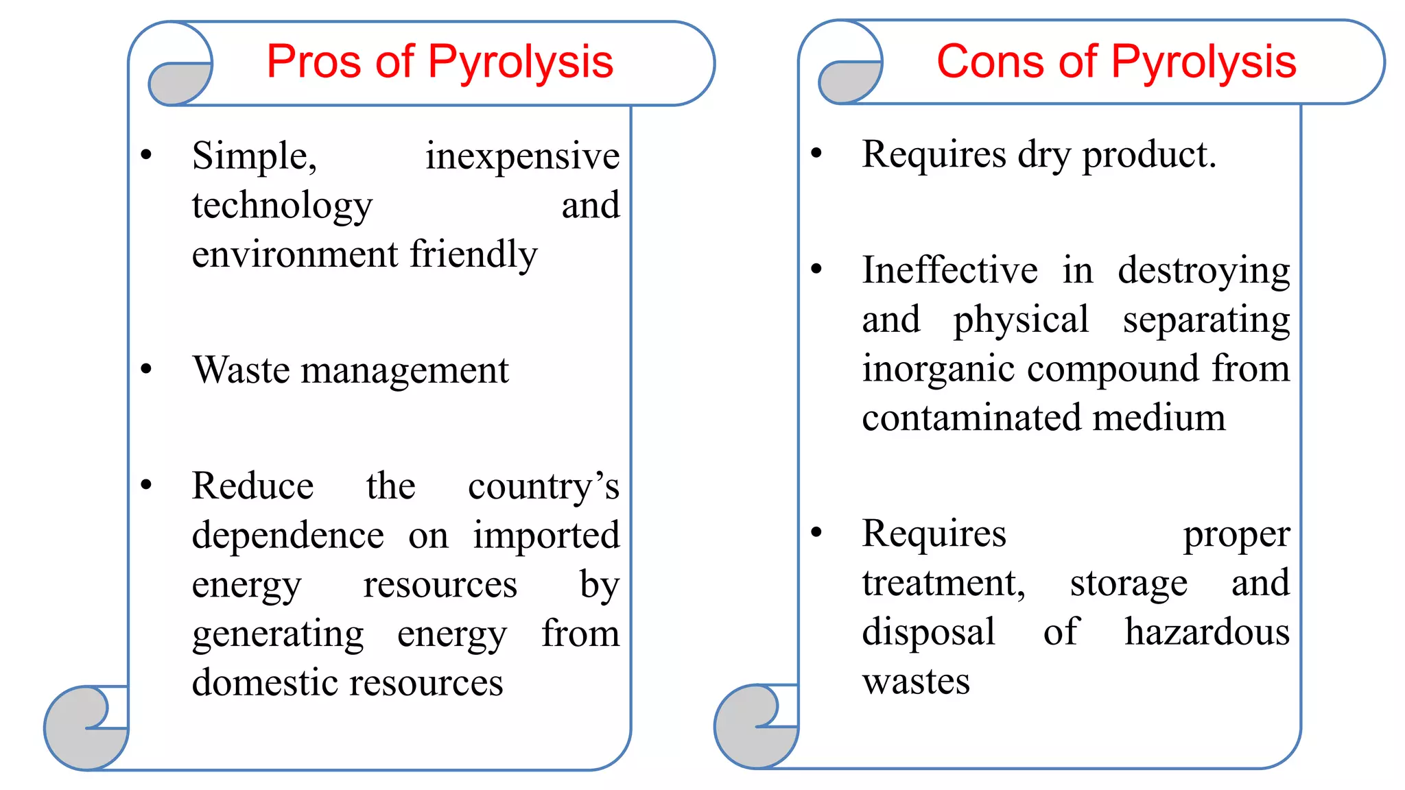 Pyrolysis ppt | PPTX