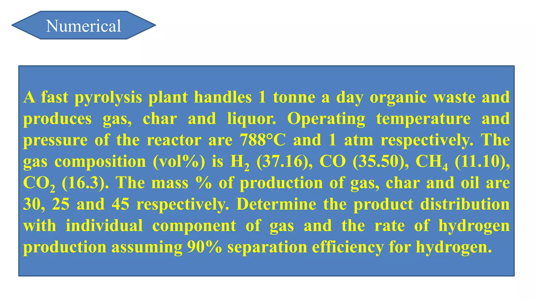 Pyrolysis ppt | PPTX