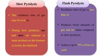 Pyrolysis ppt | PPTX