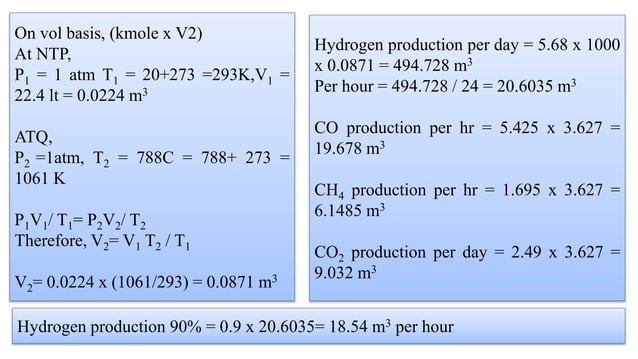 Pyrolysis ppt | PPTX