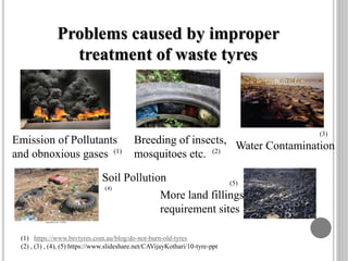 Pyrolysis of scrap tyres | PPTX
