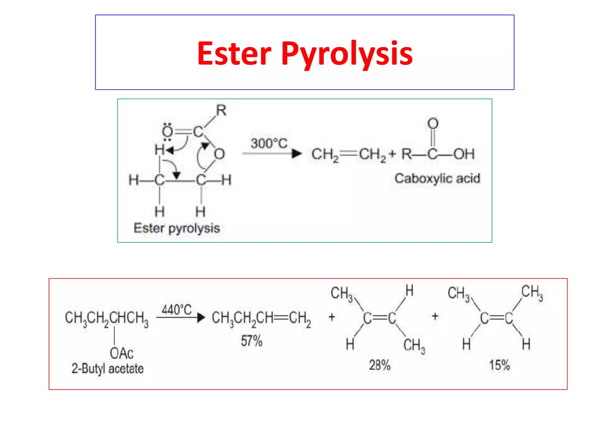 Pyrolytic elimination reaction | PPTX