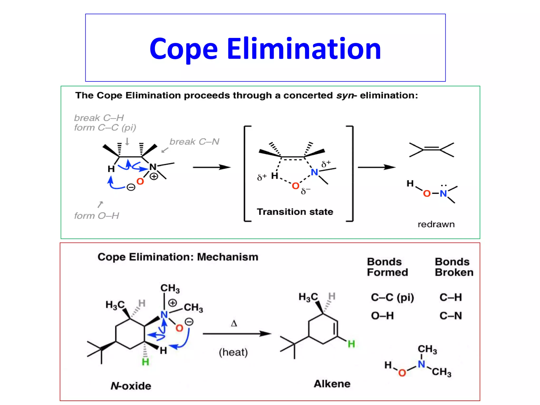 Pyrolytic elimination reaction | PPTX