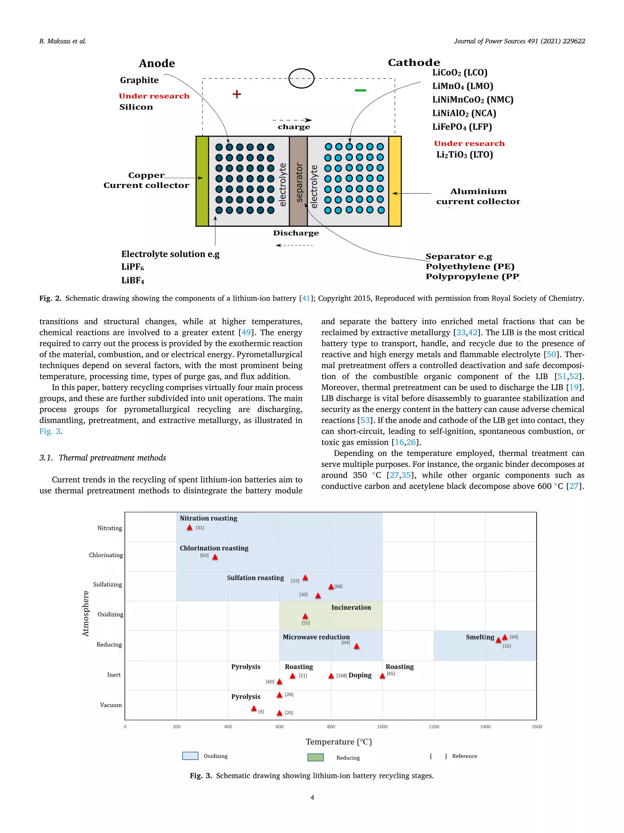 Pyrometallurgical options for recycling spent lithium-ion batteries A ...