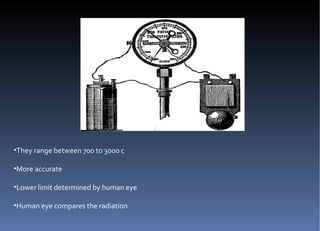 Pyrometer | PPT
