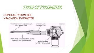 Pyrometer | PPTX