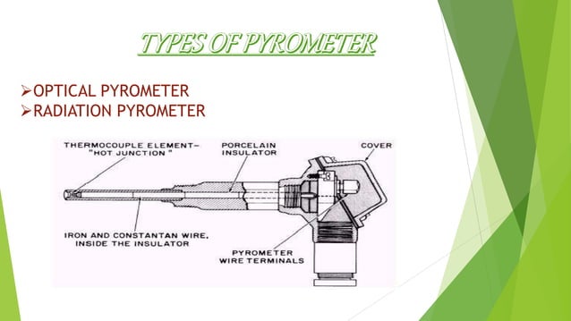 Pyrometer | PPTX | Physics | Science
