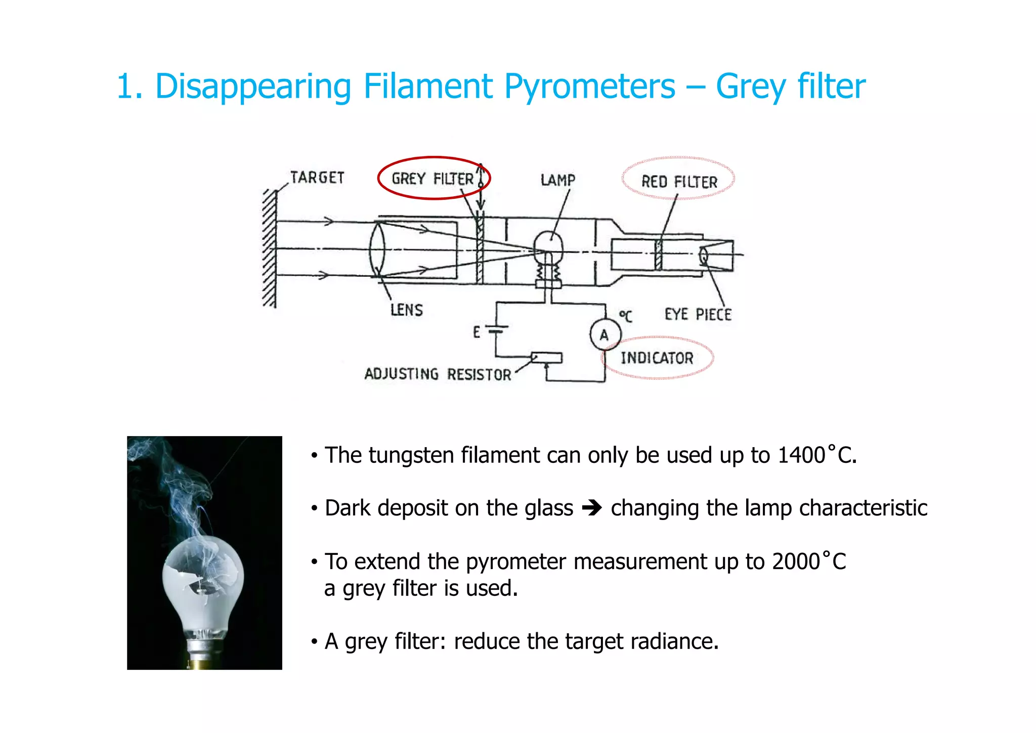 pyrometer.pdf