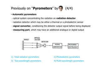 pyrometer.pdf