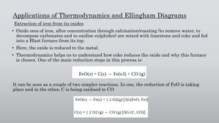 Pyrometllurgy | PPTX