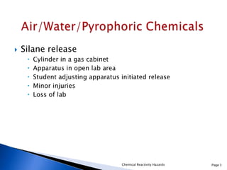 Pyrophoric Chemicals | PPTX