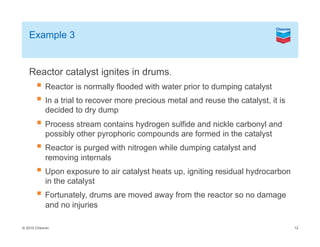 Pyrophoric ignition hazards | PDF