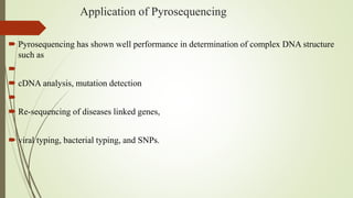 Pyrosequencing | PPTX