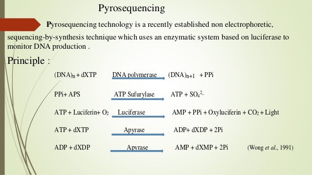 Pyrosequencing