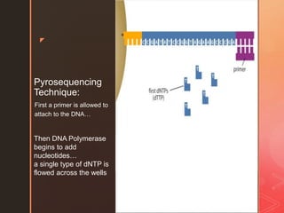 Pyrosequencing | PPTX