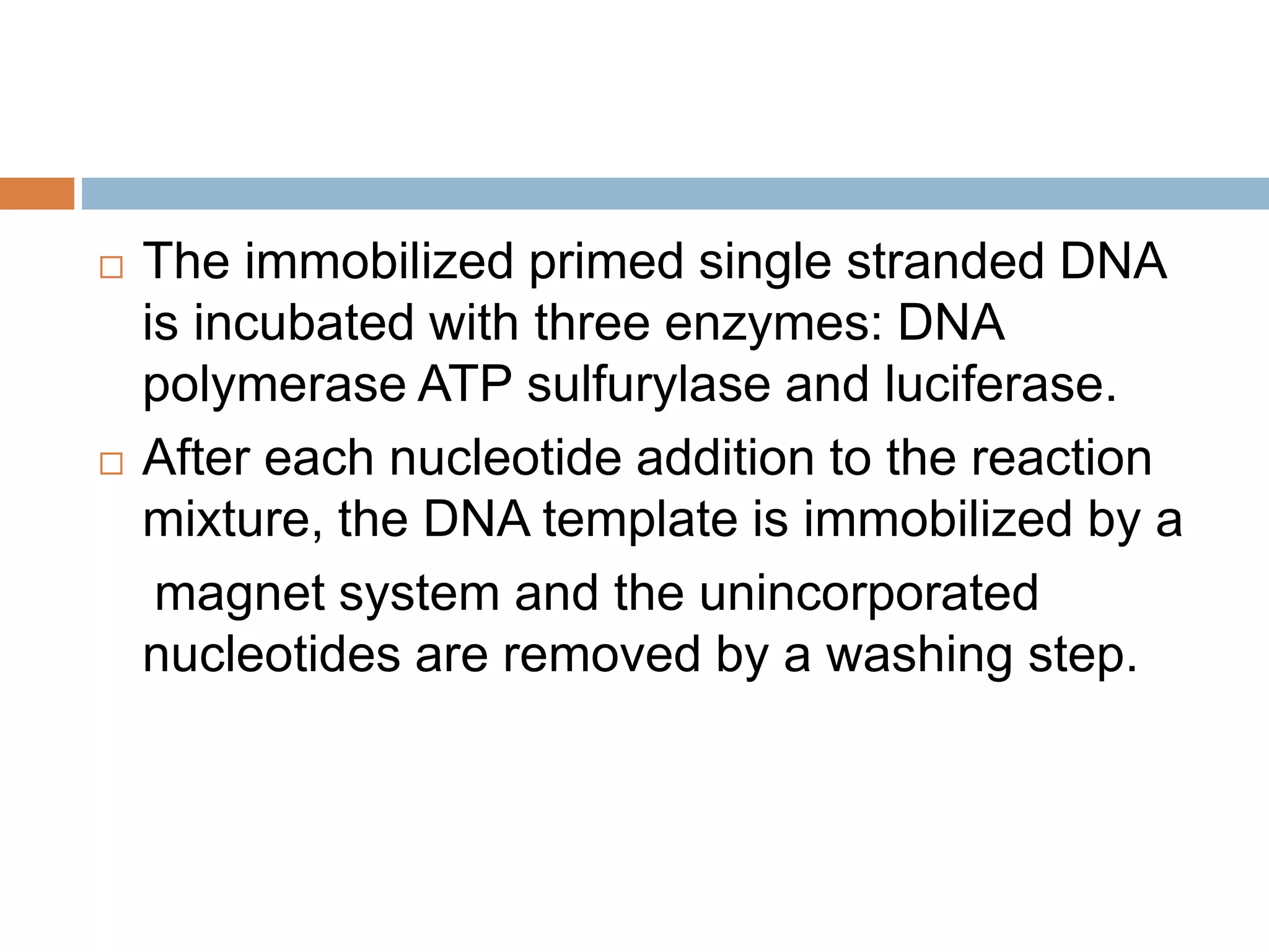 Pyrosequencing | PPTX