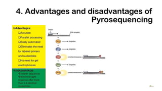 Pyrosequencing | PPTX