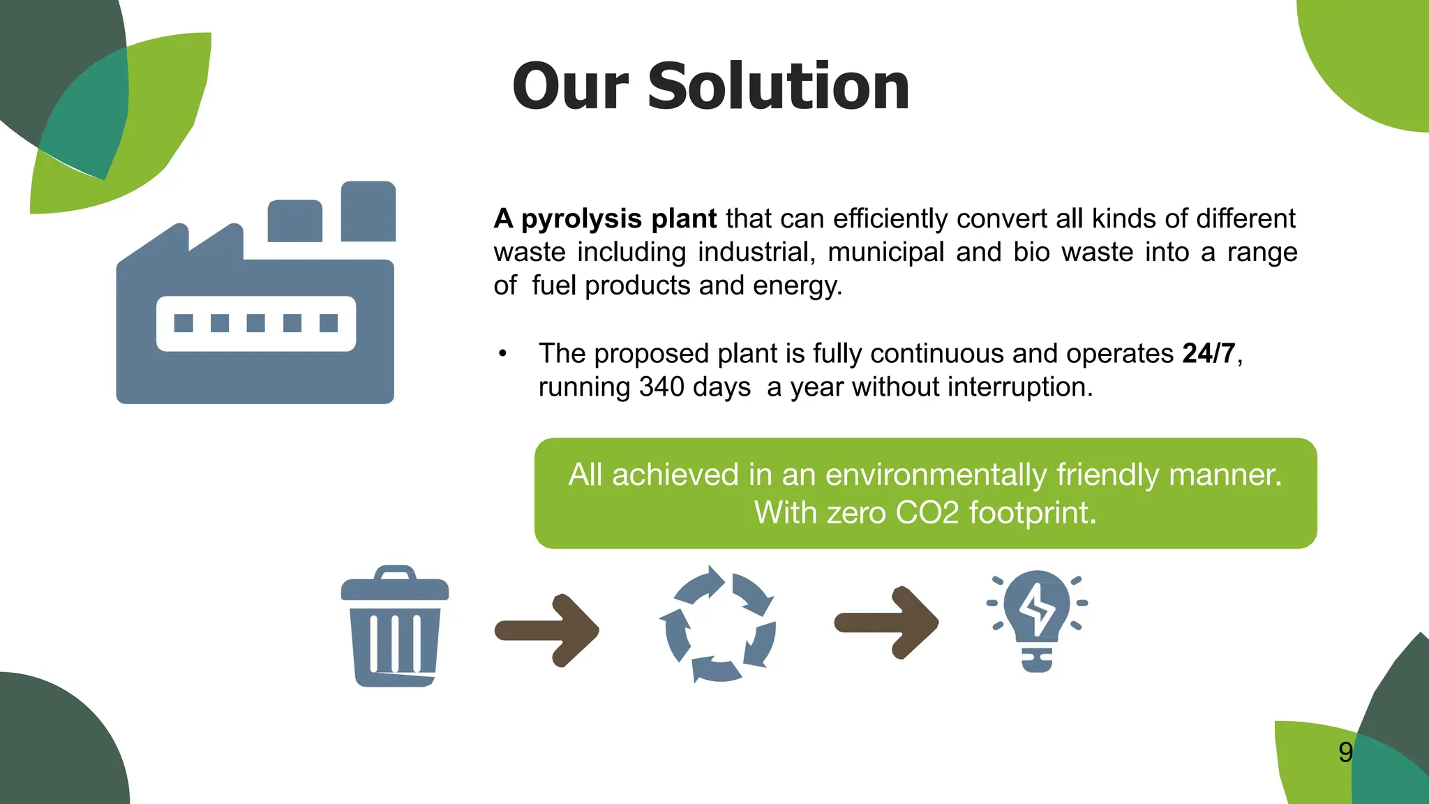 PYROTECH Solution pitch deck for tire plastic pyrolysis | PPT