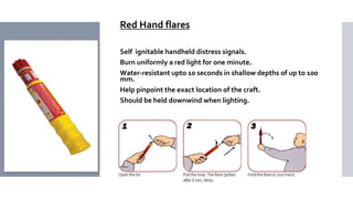 What are pyrotechnics and their types.pptx