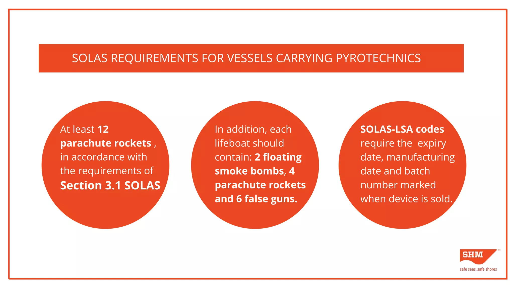 Pyrotechnics - Maritime Distress Signal ( Types - How to use - Disposal ...