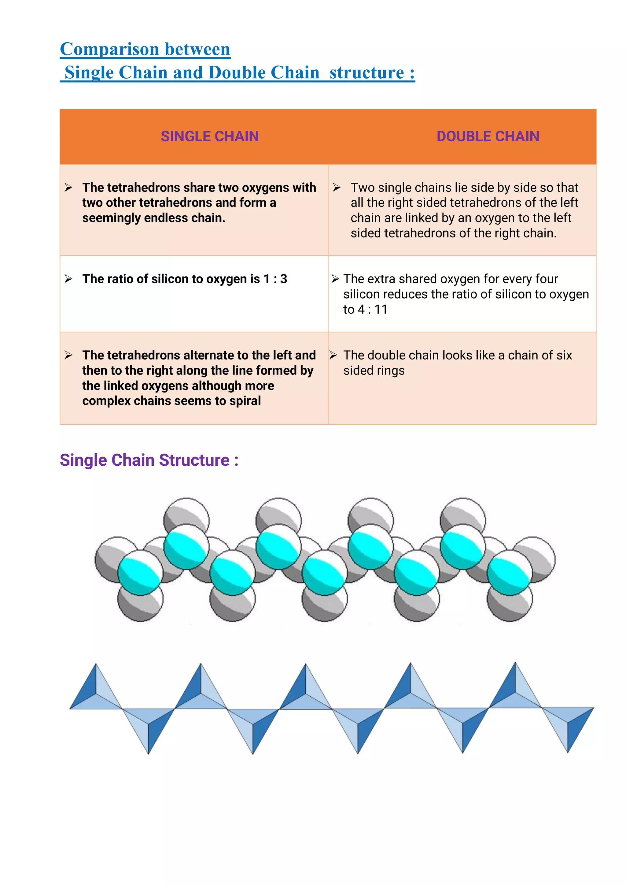 Pyroxene Group of Minerals doc.pdf