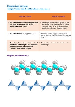 Pyroxene Group of Minerals doc.pdf