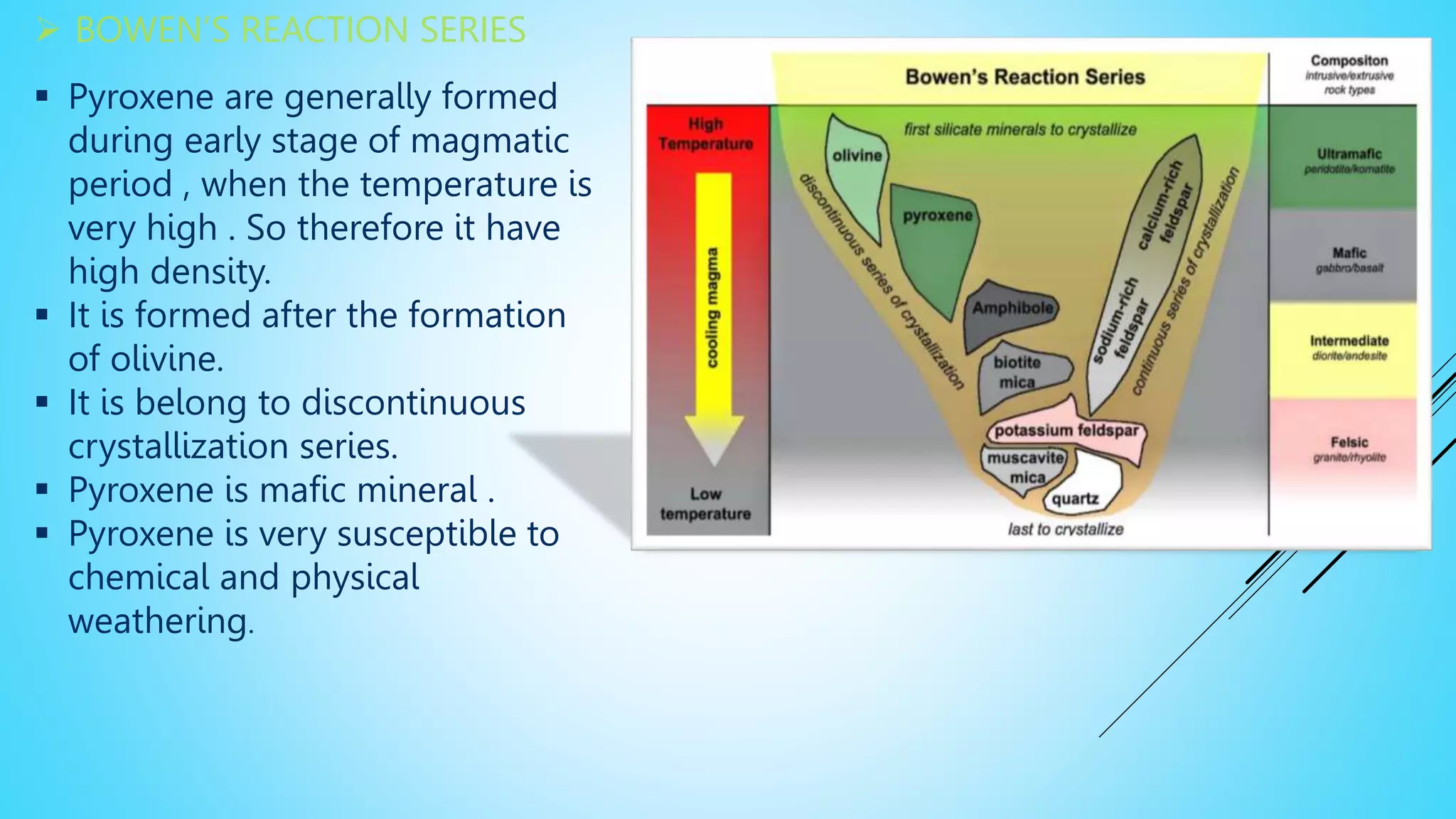 PYROXENE MINERAL GROUP.pptx