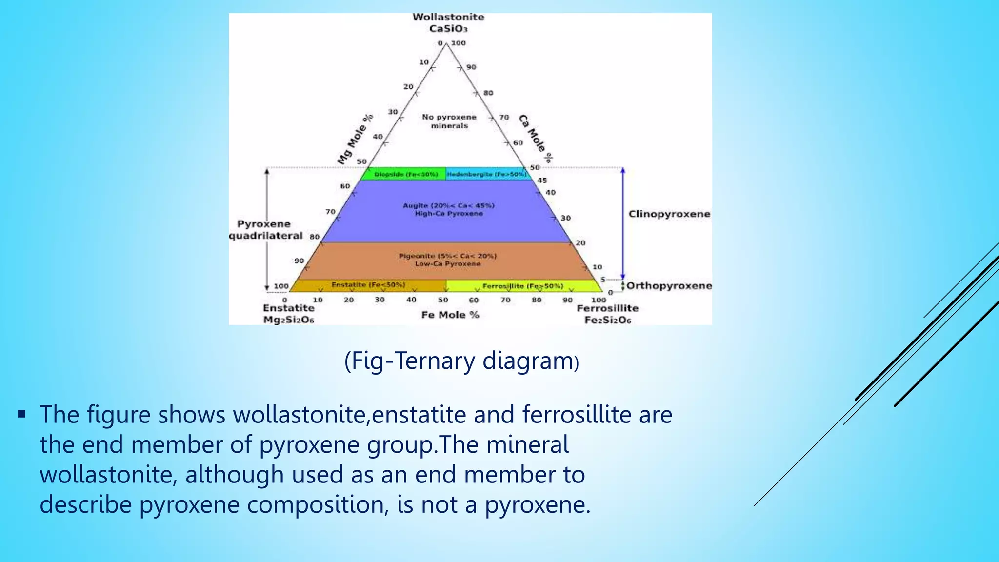 PYROXENE MINERAL GROUP.pptx