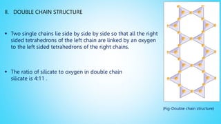 PYROXENE MINERAL GROUP.pptx