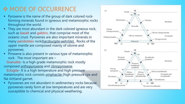 PYROXENE MINERAL GROUP.pptx | Chemistry | Science