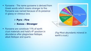 PYROXENE MINERAL GROUP.pptx | Chemistry | Science