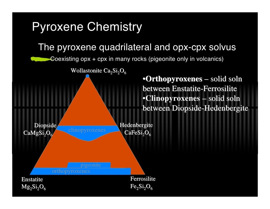 Pyroxenes pdf